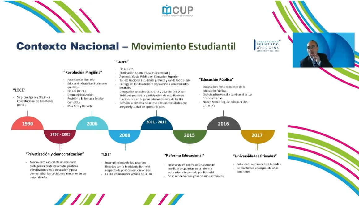 Estudio demuestra que políticas de financiamiento mixto en educación ...