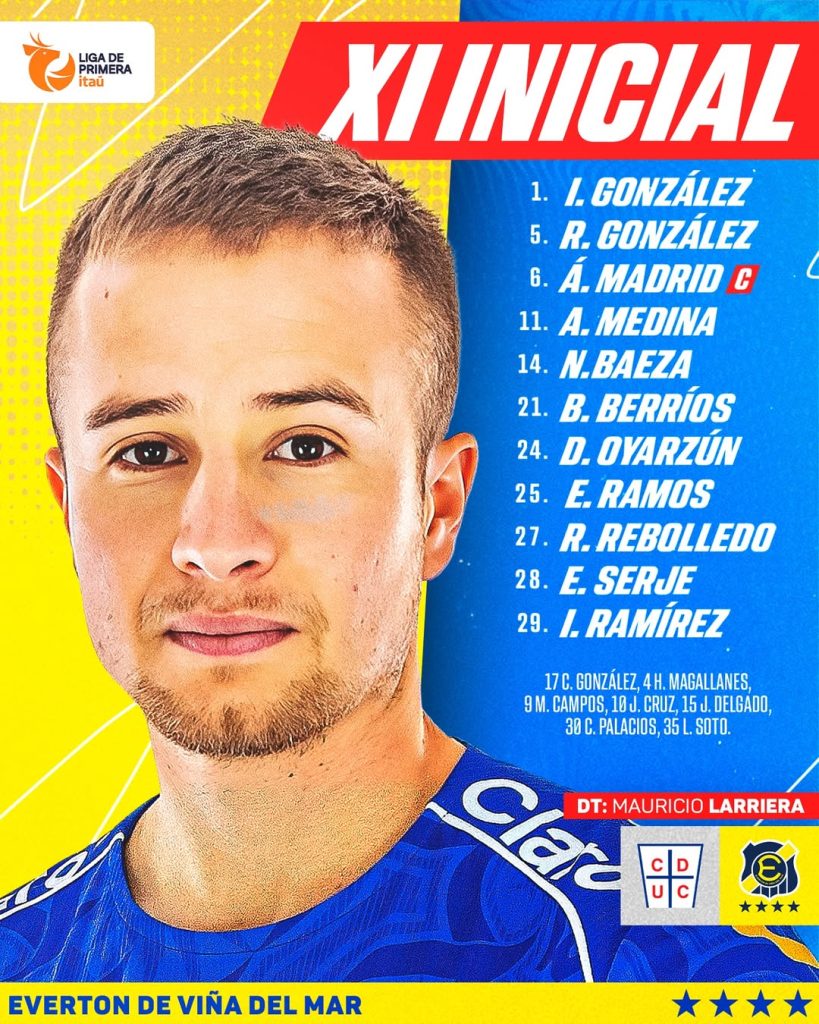 Everton cae goleado por la Universidad Católica, que además de alcanzar ...