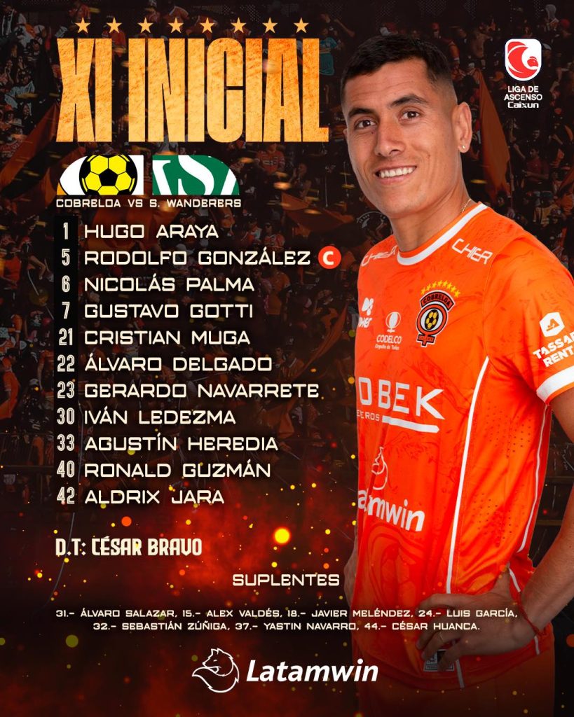 Santiago Wanderers cae ante Cobreloa en Calama y posterga hasta la ...